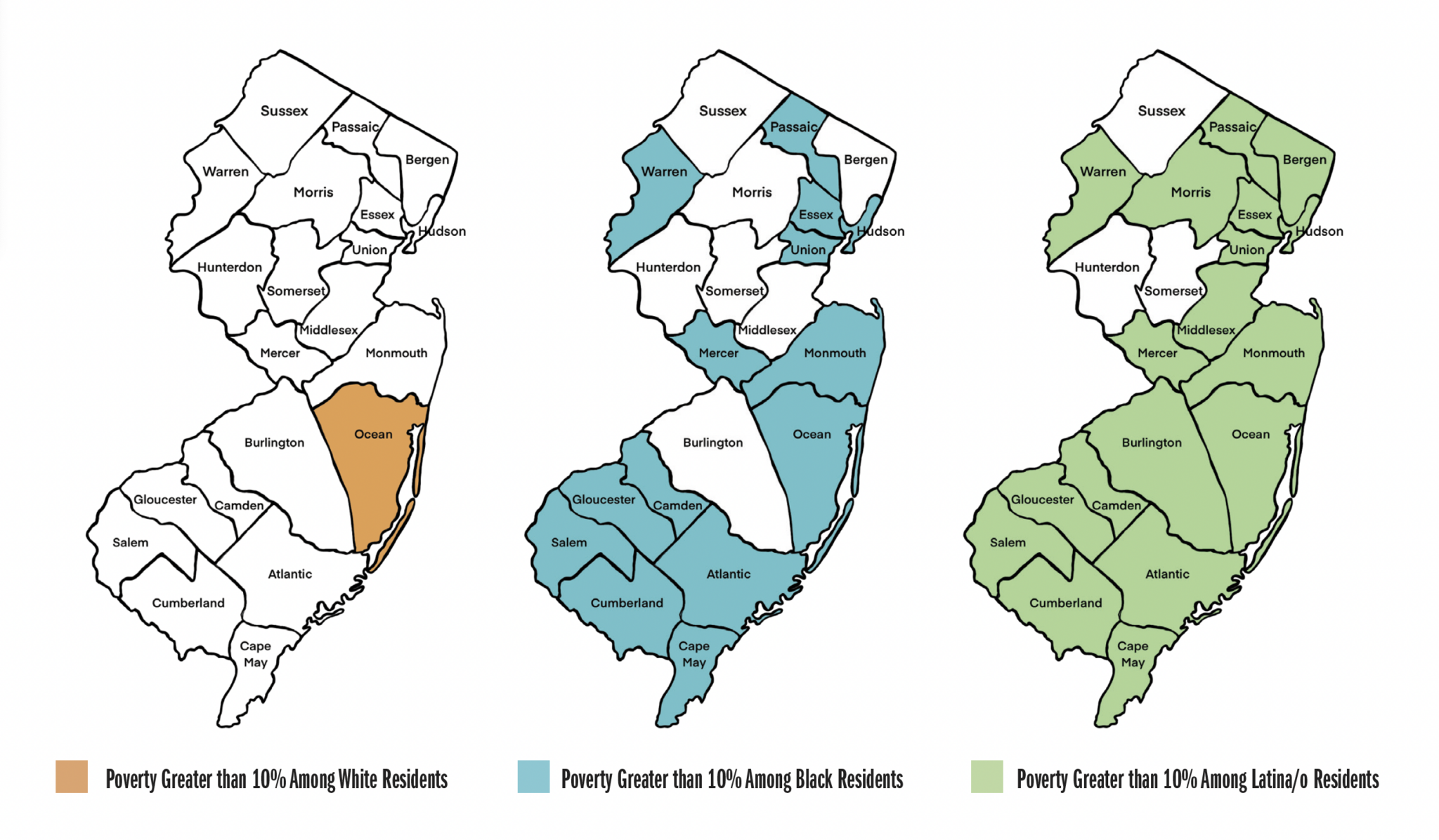 Two New Jerseys: One State of Inequity